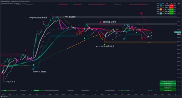 ALGO Stocks Trading Software | Real-time Data Analysis